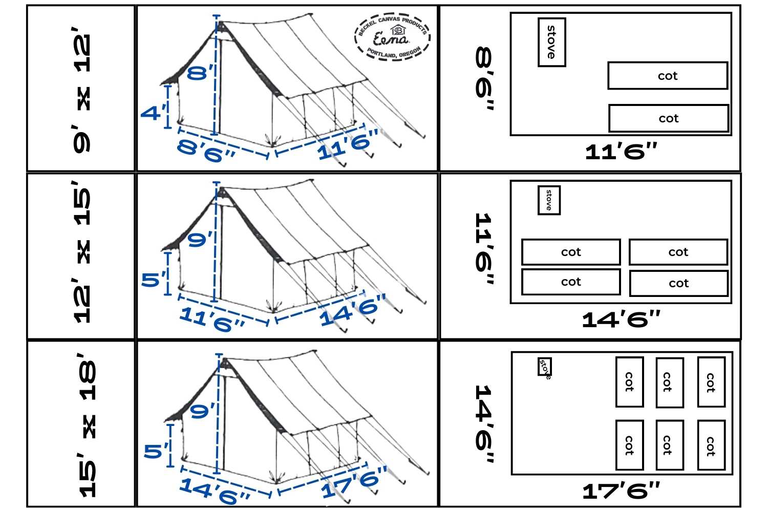 Shop Canvas Wall Tents For Sale | Handmade By Beckel Canvas Products ...