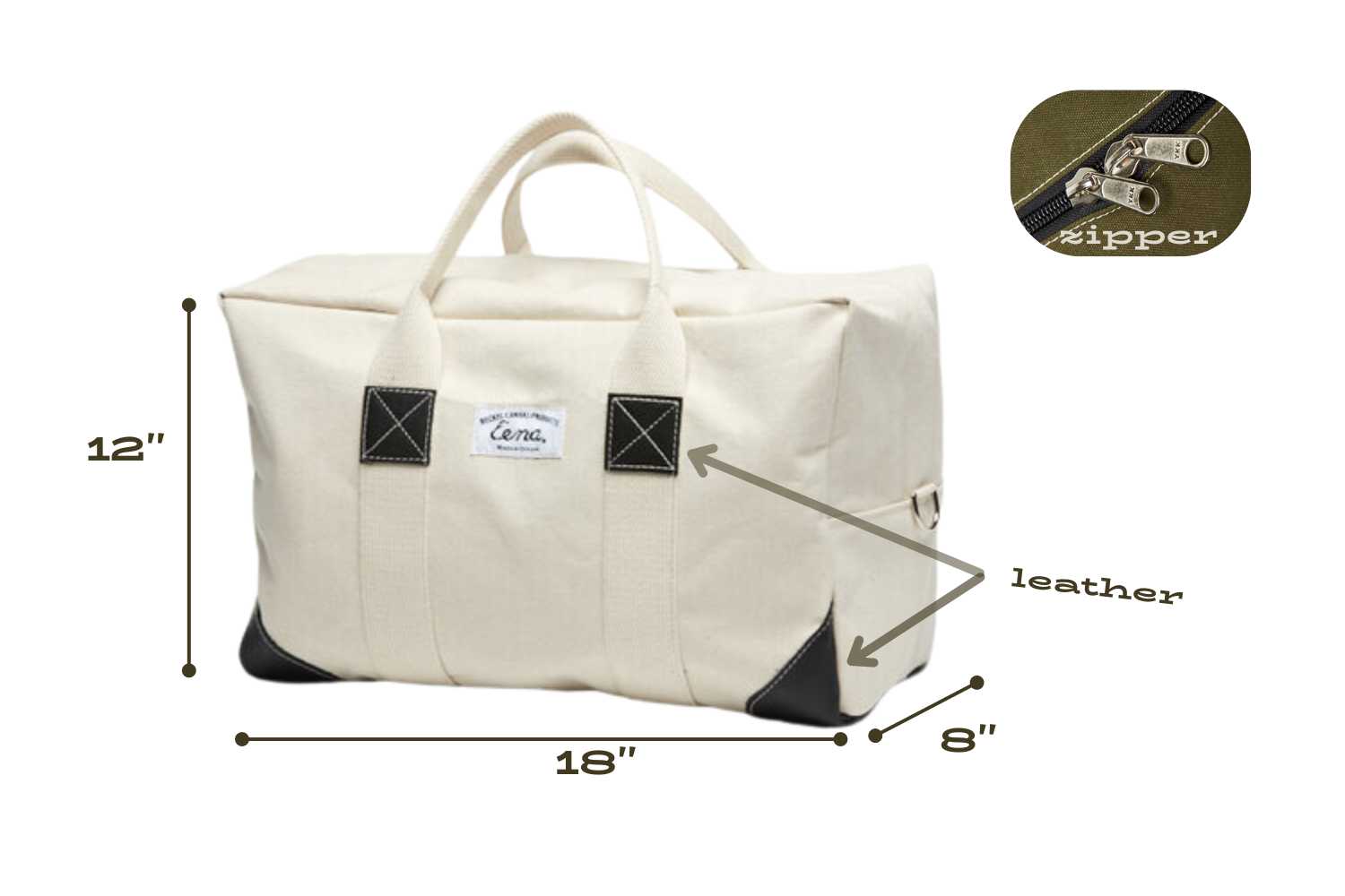 Canvas Bags | Unique Handmade Canvas Luggage Bags from Oregon - Life ...