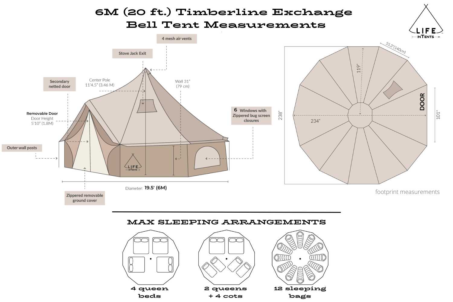 20' (6M) Timberline Exchange Bell Tent | Commercial Glamping Tent ...